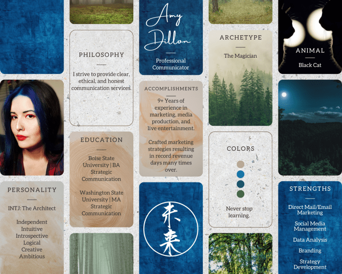PERSONAL BRAND MOOD BOARD – Amy Mirai Dillon